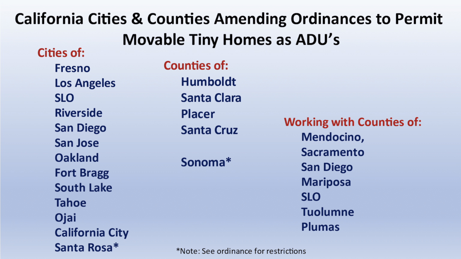 Tiny Home Buying Guide: Your Essential Steps to Success – Piccola Tiny ...